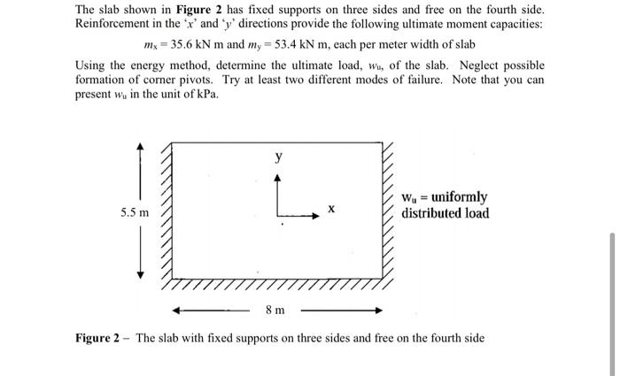 Solved The slab shown in Figure 2 has fixed supports on | Chegg.com