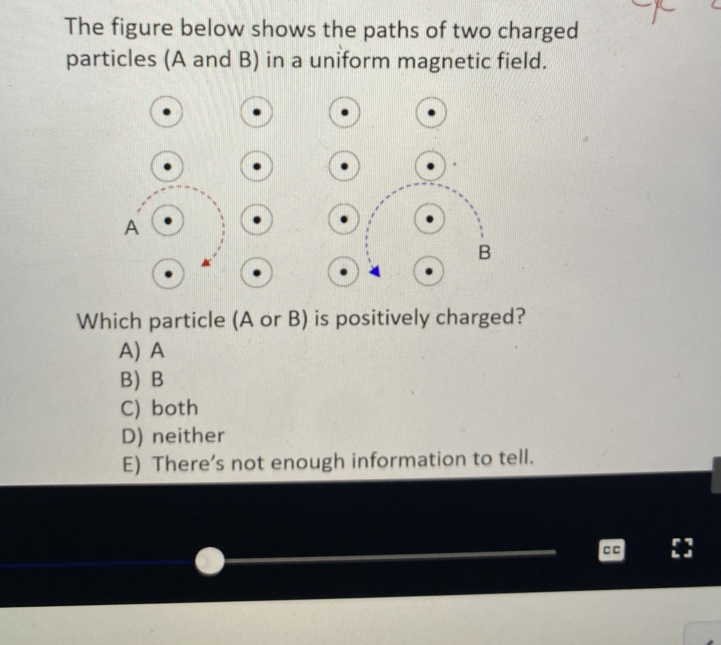 Solved The figure below shows the paths of two charged | Chegg.com