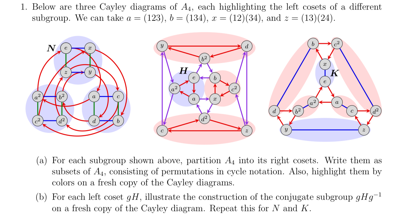 Solved Below are three Cayley diagrams of A4, ﻿each | Chegg.com