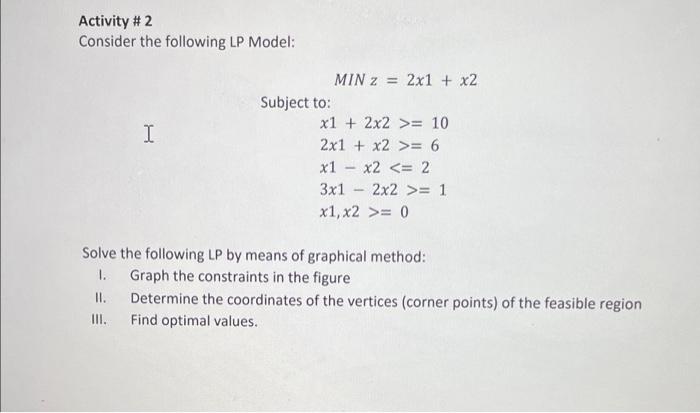 Solved Activity #2 Consider the following LP Model: I MIN z | Chegg.com