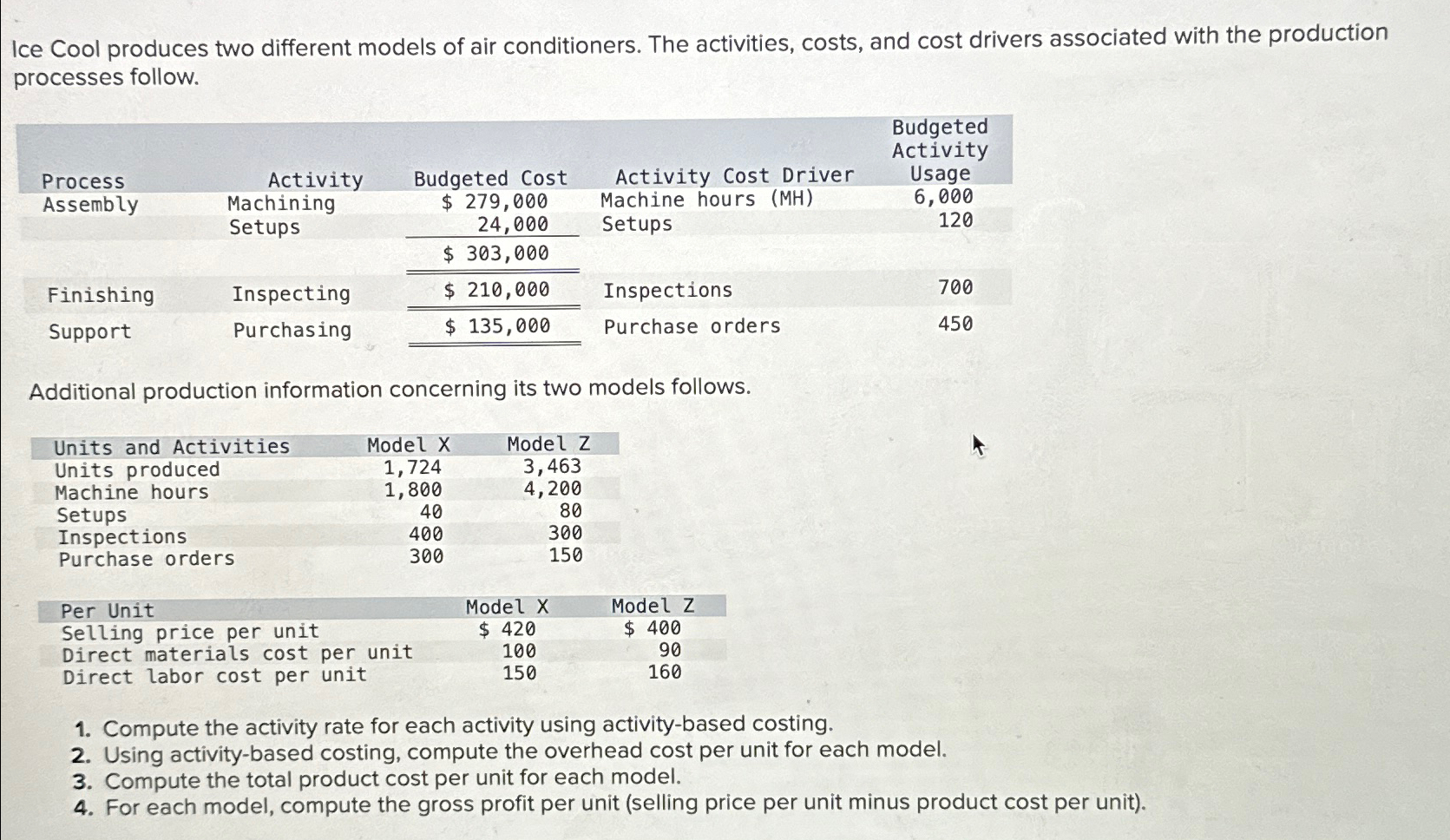 Solved Ice Cool produces two different models of air | Chegg.com