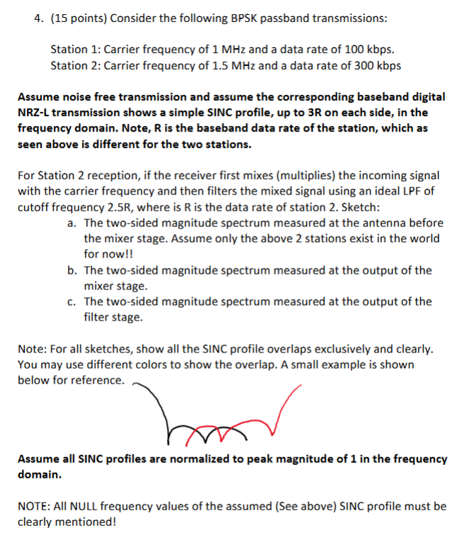 Solved 4. (15 ﻿points) ﻿Consider the following BPSK passband | Chegg.com