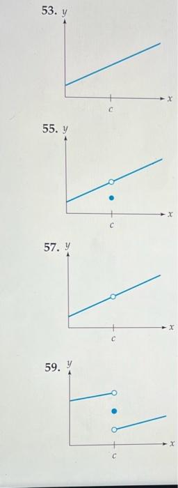 Solved 55. 57. 59. y53-60. Determine whether each function | Chegg.com