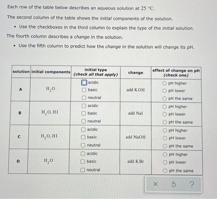 Solved Each row of the table below describes an aqueous | Chegg.com