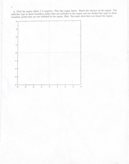 Solved Show all your work Problem 1. Les f(,y)= Find the | Chegg.com