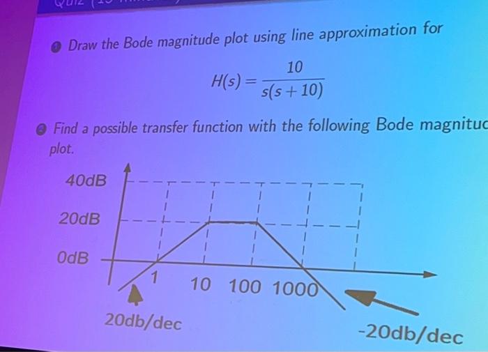 Solved Draw The Bode Magnitude Plot Using Line Approximation 0936