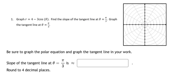 Solved Graph r =4-3cos(theta) Find the slope of the tangent | Chegg.com