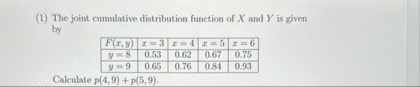 Solved (1) ﻿The joint cumulative distribution function of x | Chegg.com
