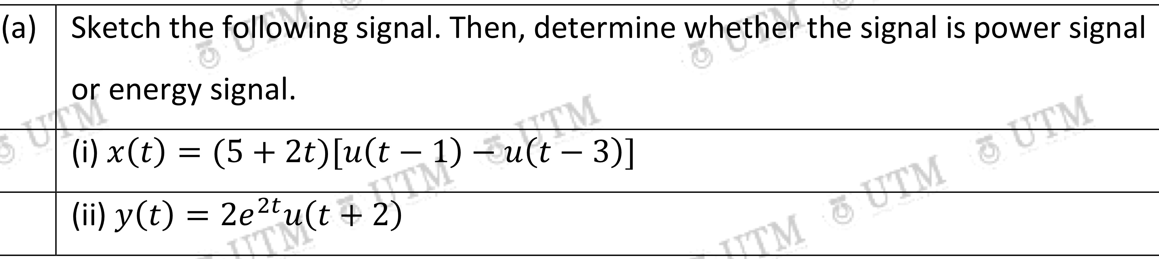 Solved (a) ﻿Sketch the following signal. Then, determine | Chegg.com