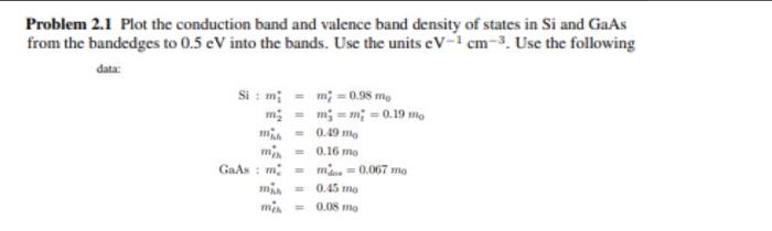 Solved Problem 2.1 Plot the conduction band and valence band | Chegg.com