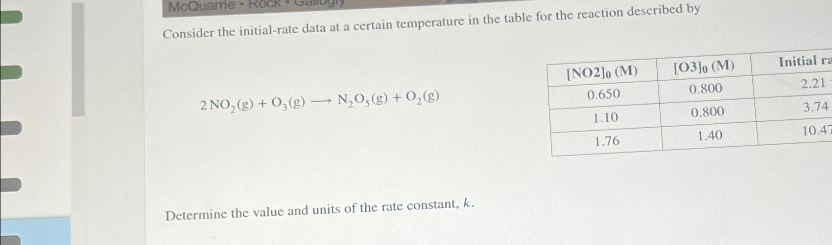 Solved Consider The Initial Rate Data At A Certain