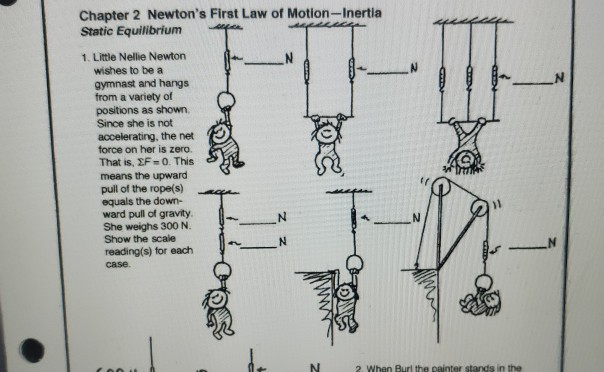 Solved Chapter 2 Newton's First Law of Motion-Inertia Static | Chegg.com