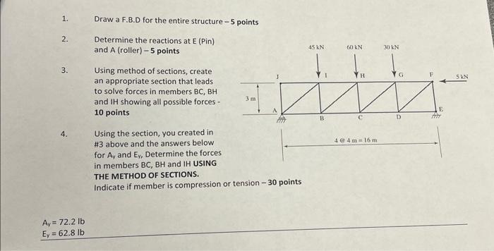 Solved 1. Draw a F.B.D for the entire structure -5 points 2. | Chegg.com
