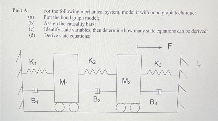 Solved Part A: For the following mechanical system, model | Chegg.com