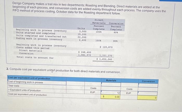 Solved Dengo Company makes a trail mix in two departments: | Chegg.com