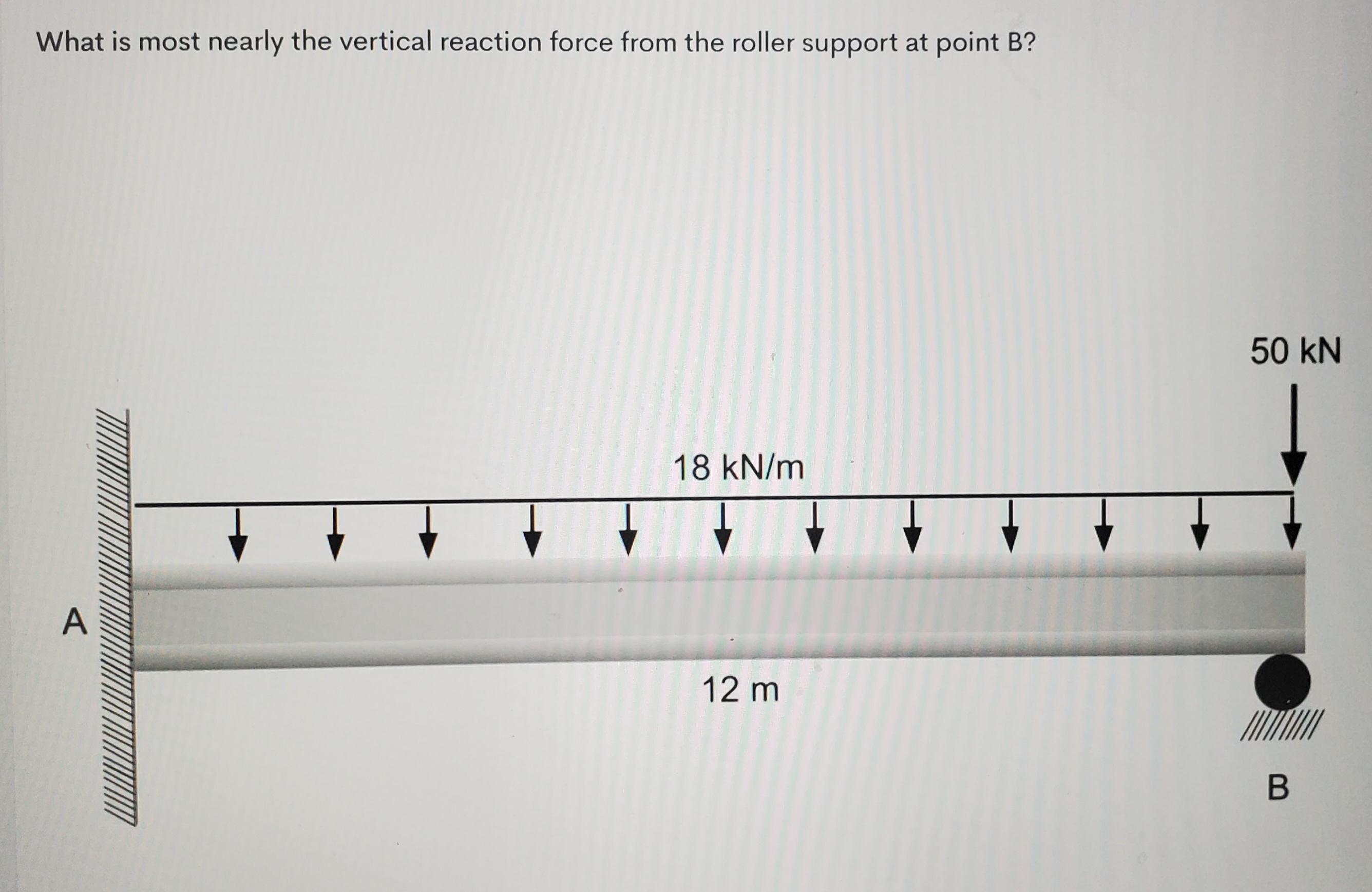 Solved What is most nearly the vertical reaction force from | Chegg.com