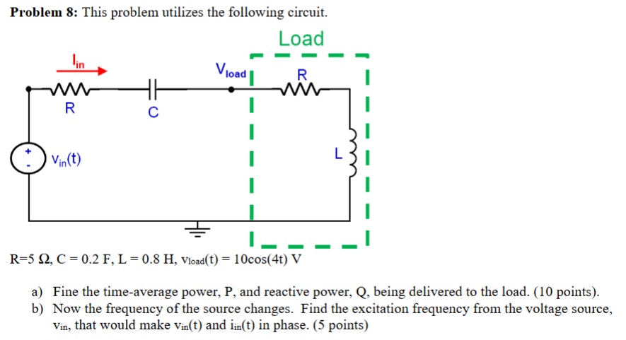Solved Problem 8: This problem utilizes the following | Chegg.com