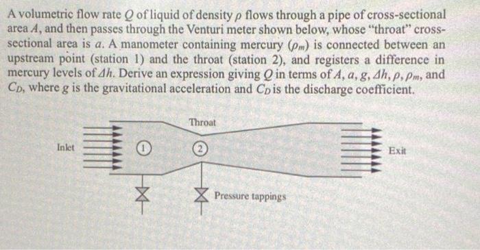 Solved A volumetric flow rate Q of liquid of density p flows | Chegg.com