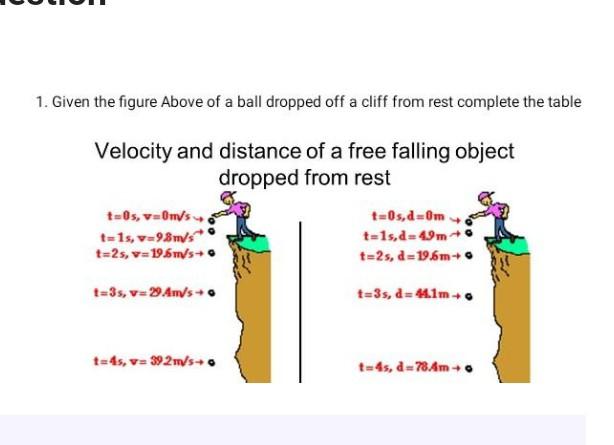 Solved 3. Calculate the gradient of the graph and show units | Chegg.com