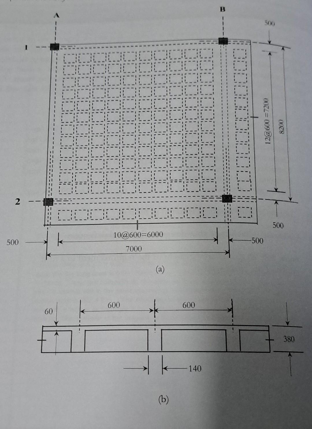 Solved A two-way ribbed slab floor system in a building | Chegg.com