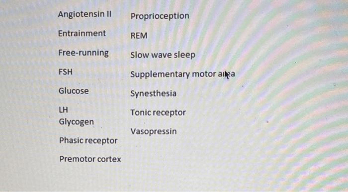 Solved Angiotensin II Proprioception Entrainment REM | Chegg.com