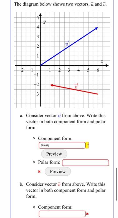 Solved The diagram below shows two vectors, u and v. a. | Chegg.com