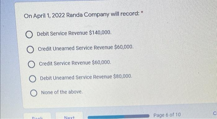 Solved On September 1, 2021 Randa Company receives $140,000 | Chegg.com