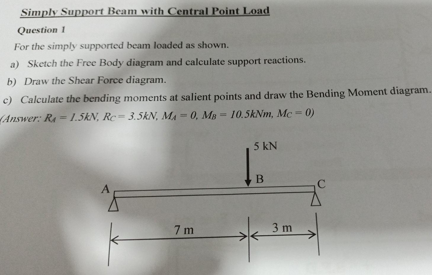 Solved Simply Support Beam with Central Point Load Question | Chegg.com