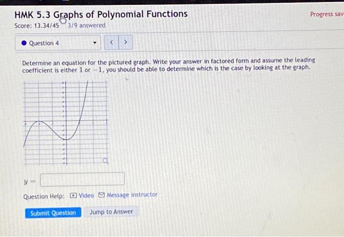 Solved HMK 5.3 Graphs of Polynomial Functions Score: | Chegg.com
