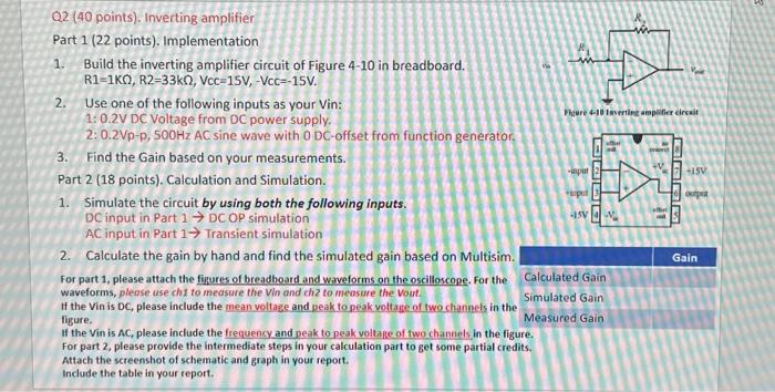 Solved 1. Build the inverting amplifier circuit of Figure | Chegg.com