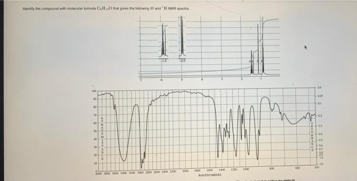 Solved Identify the compound with molecular formula C6H14O | Chegg.com