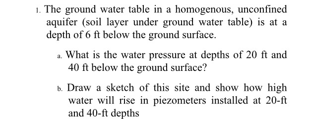 Solved 1. The ground water table in a homogenous, unconfined | Chegg.com