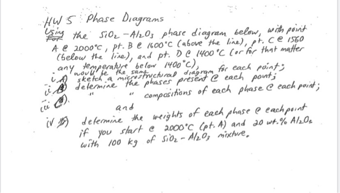 HW 5 Phase Diagrams : using the Si0₂ - Al2O3 phase | Chegg.com