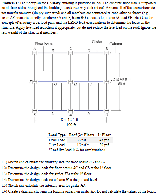 Solved Problem 1: The floor plan for a 2-story building is | Chegg.com
