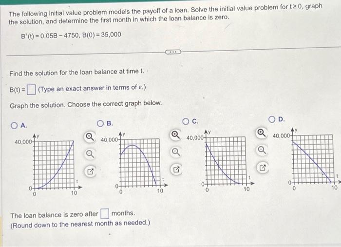 Solved The following initial value problem models the payoff | Chegg.com