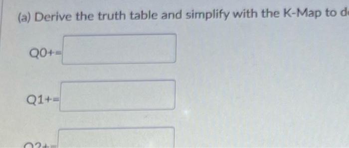 Solved Design a sequential logic circuit based on the | Chegg.com