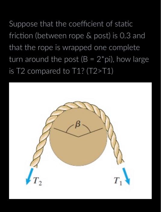 Solved Suppose that the coefficient of static friction | Chegg.com