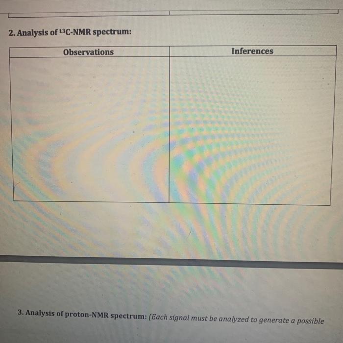 Solved 3:33 Problem 2 - C8H1404 oblem CC 1 of 2 100- 80- 60- | Chegg.com