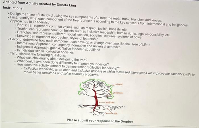 Instructions: - Design the 'Tree of Life' by drawing | Chegg.com