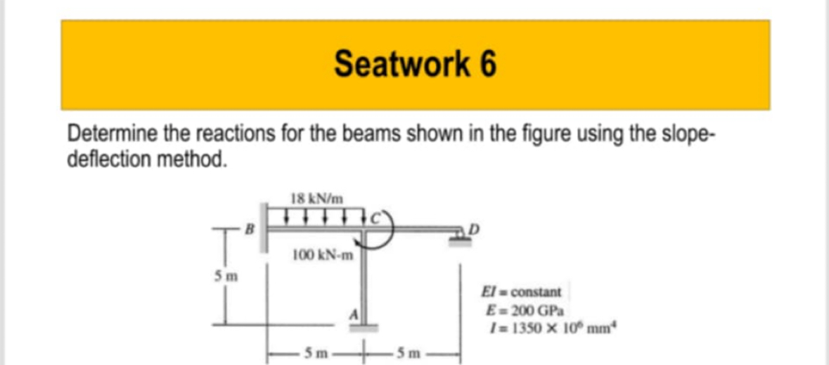 Solved Seatwork 6Determine the reactions for the beams shown | Chegg.com Solved Seatwork 6Determine the reactions for the beams shown | Chegg.com