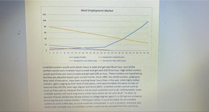 QUESTION 1 page from my book Personal Economics | Chegg.com