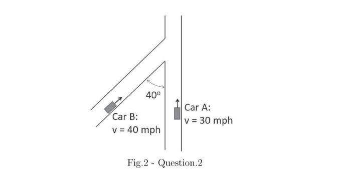 Solved 2. Consider two cars A and B approaching an | Chegg.com