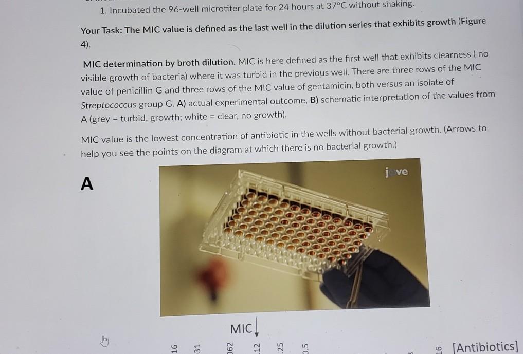 The GGS was cultured in the Microbroth Test using the | Chegg.com