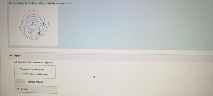 Solved The figure shows the circular wavefronts emitted by | Chegg.com