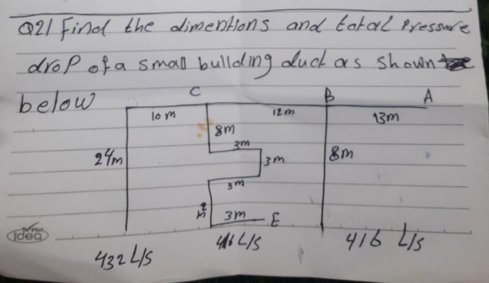 Q21 Find the dimentions and total pressure drop of a | Chegg.com