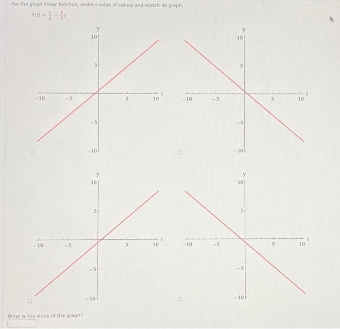 Solved For The Given Linear Function Make A Table Of Values 5779