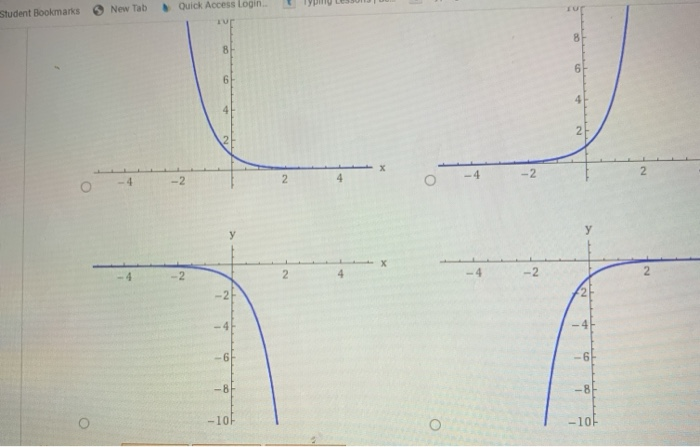 Solved Make a rough sketch of the graph of the function. Do | Chegg.com