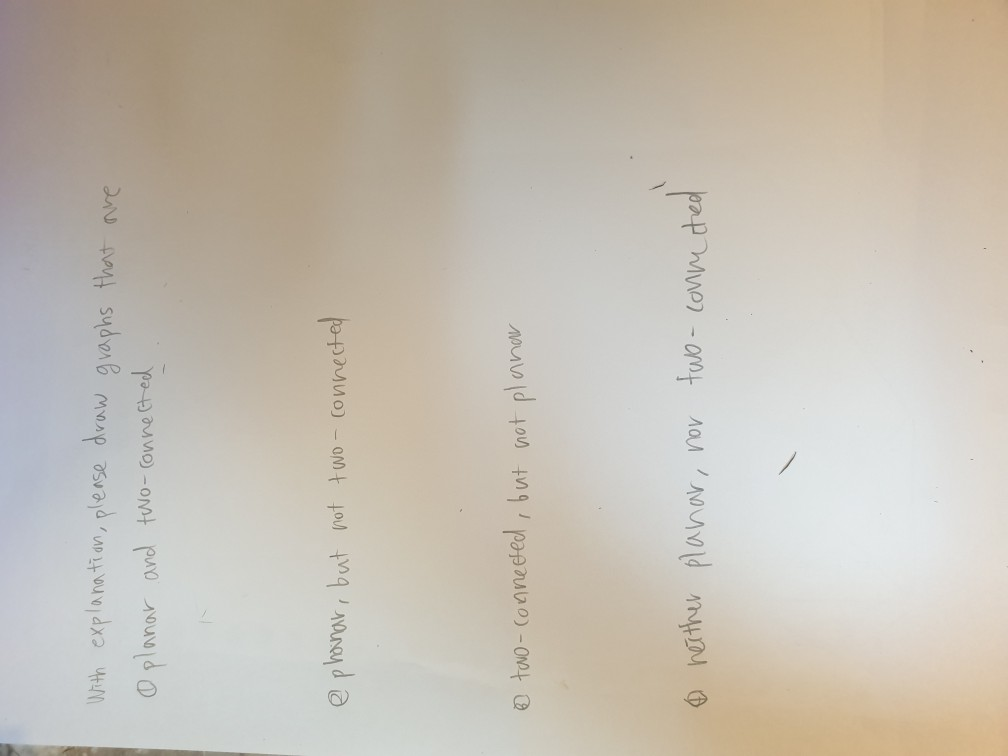 Solved graphs that are planar / not planar / connected / not | Chegg.com