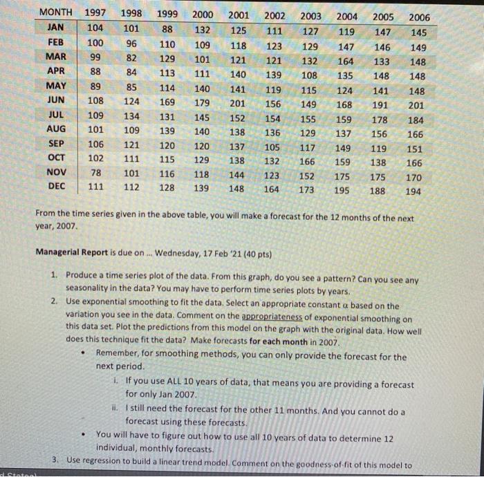 Solved Case Study 2: Forecasting Box Office Returns For | Chegg.com