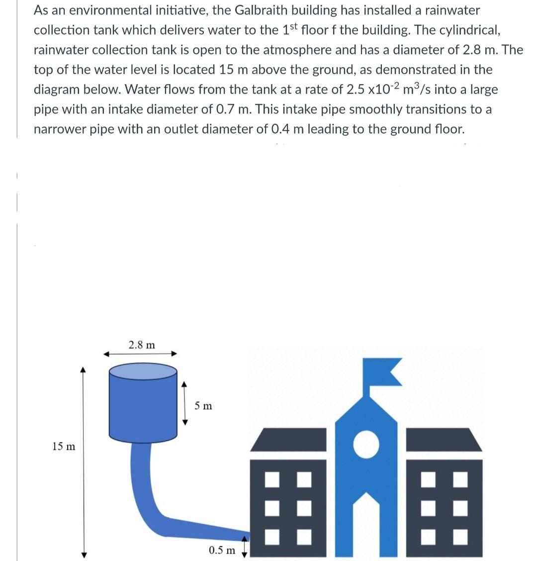 Solved As an environmental initiative, the Galbraith | Chegg.com